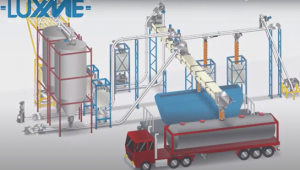 Notre réalisation : Luxme International | LEM Technologies